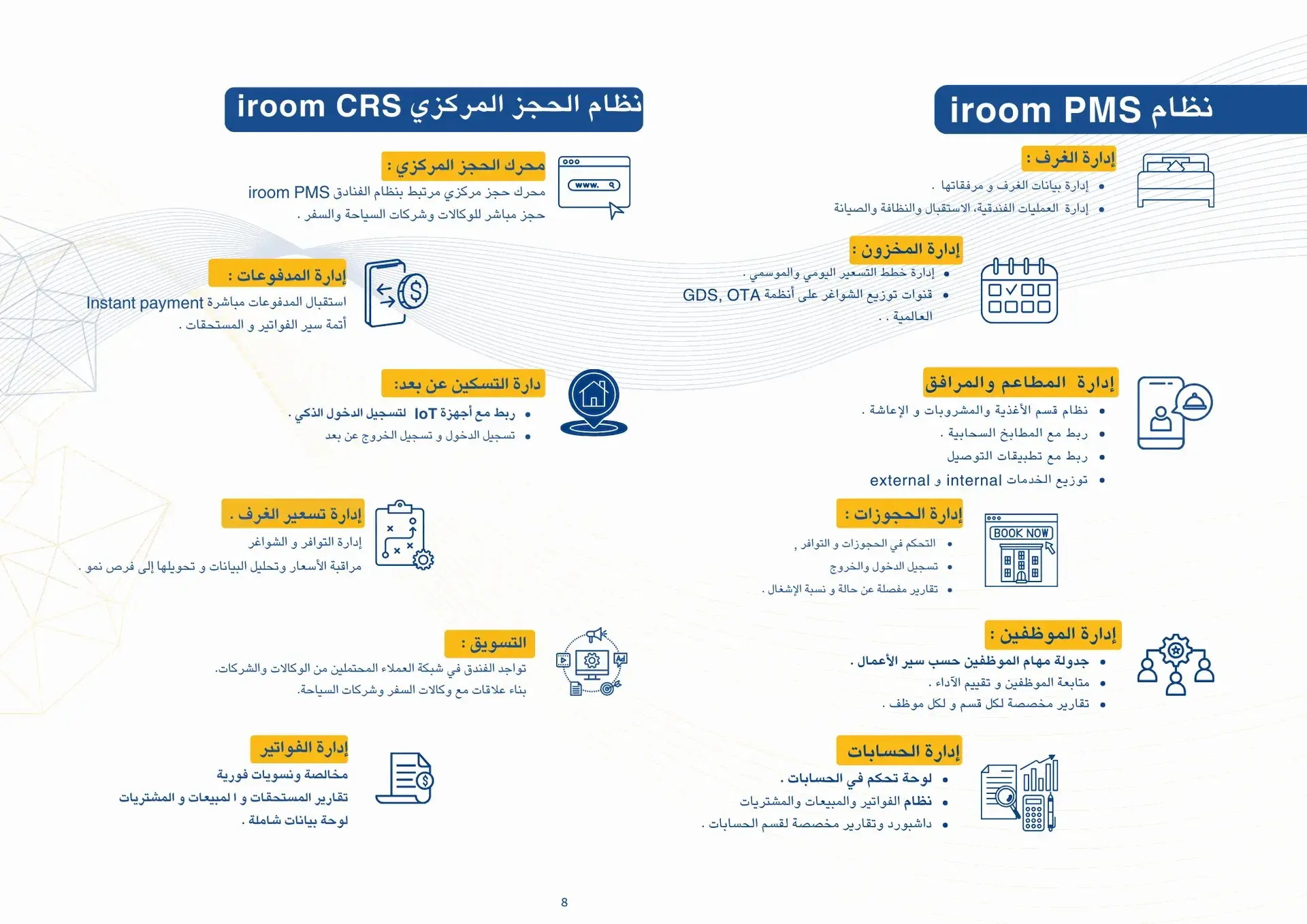كيف يغير نظام (PMS/OTAs/CRMs) مستقبل إدارة الفنادق؟